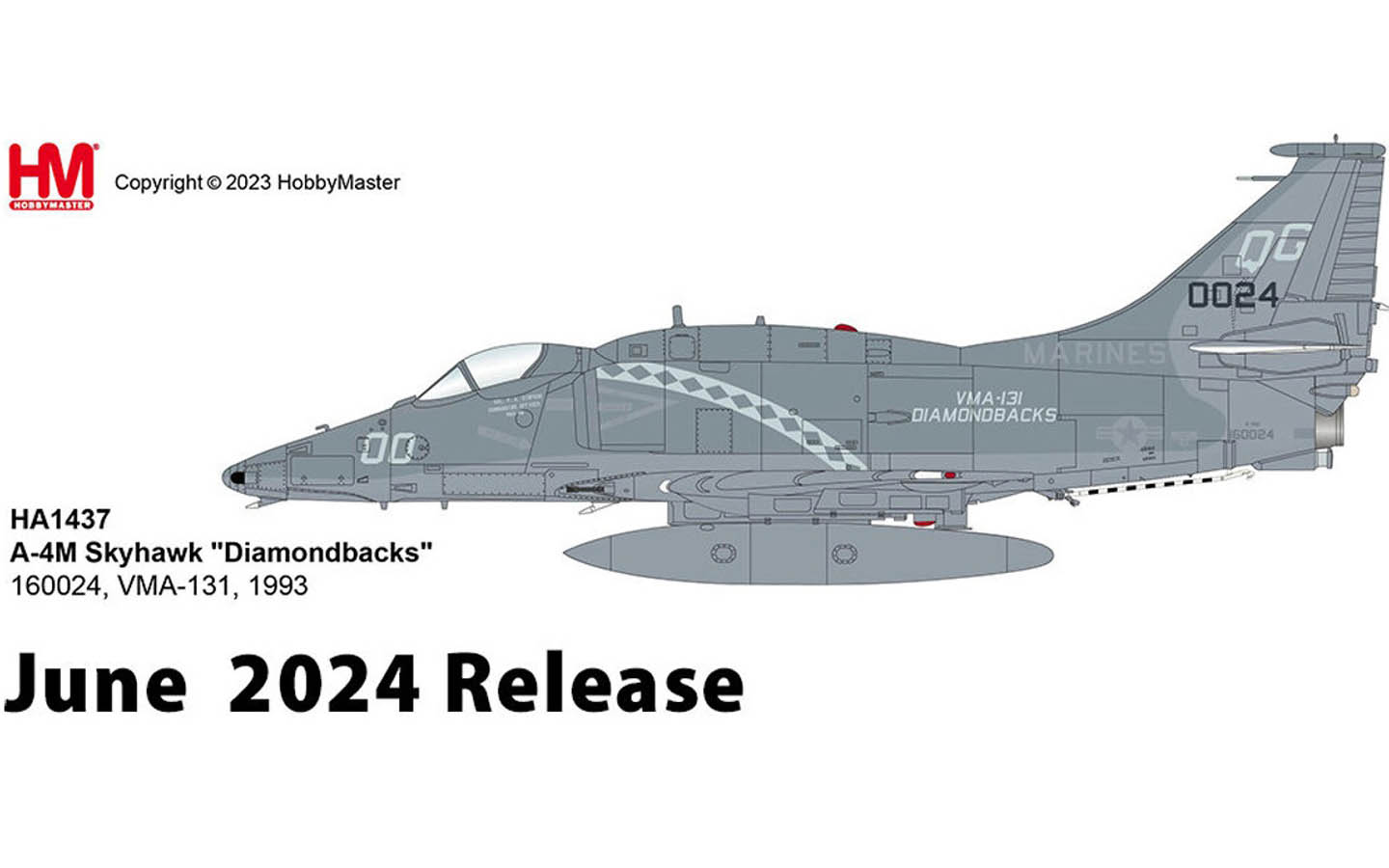 King's News 4/19/2024 New Tamiya, Airfix, Revell, BACHMANN, Trumpeter ...