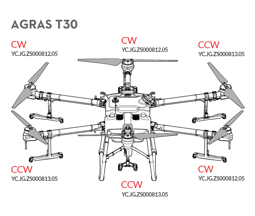 DJI Agras propeller replacement | kingshobby.com