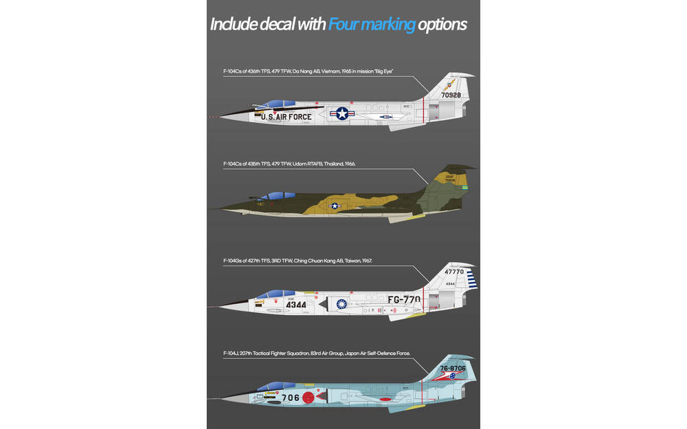 USAF F-104C, Vietnam War - Academy 12576 | kingshobby.com