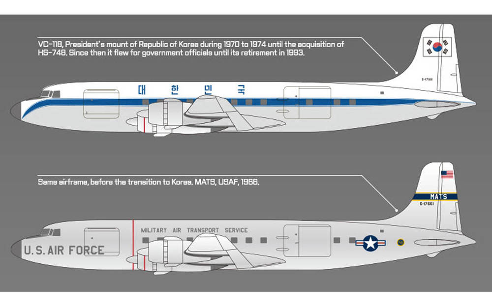Douglas DC-6/C-118 Liftmaster - Academy 12634 | kingshobby.com