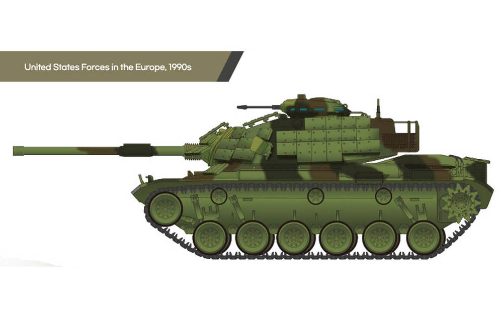 USMC M60A1 Rise (P) - Academy 13425 | kingshobby.com