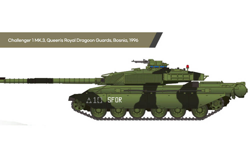 British Army Challenger Mk.3 - Academy 13426 | kingshobby.com