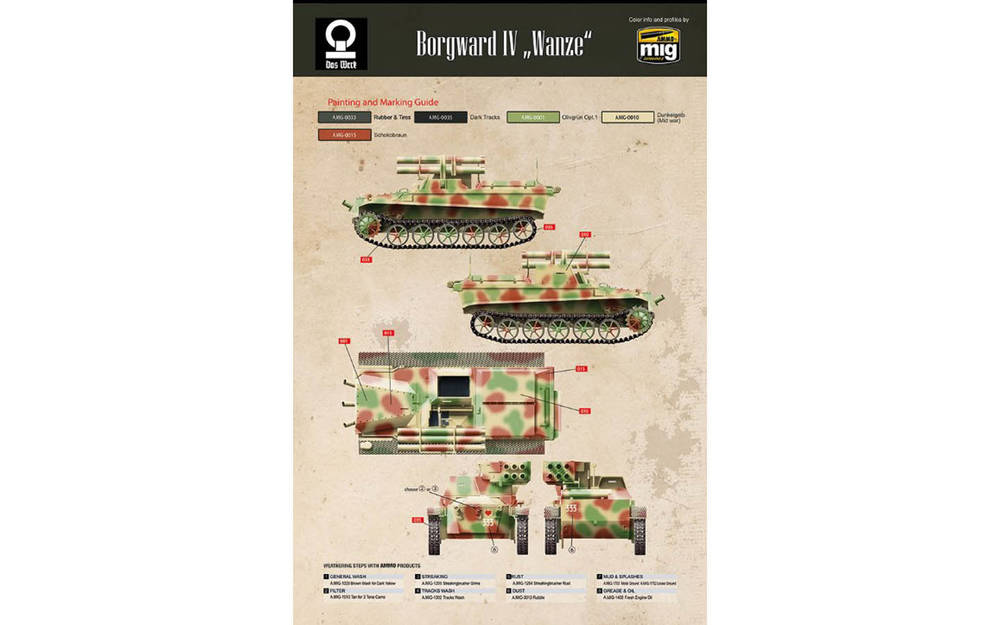 Borgward IV Panzerjager Wanze - Das Werk DW35008 | kingshobby.com