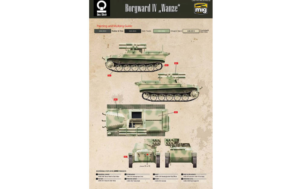 Borgward IV Panzerjager Wanze - Das Werk DW35008 | kingshobby.com