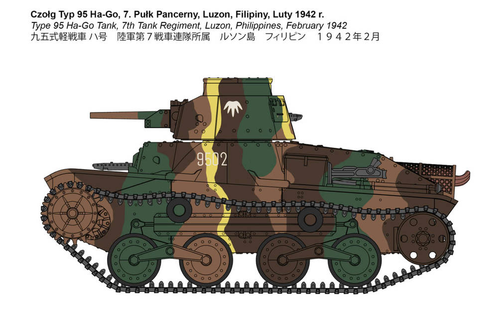 Type 95 Ha-Go Japanese Light Tank - IBG 72088 | kingshobby.com