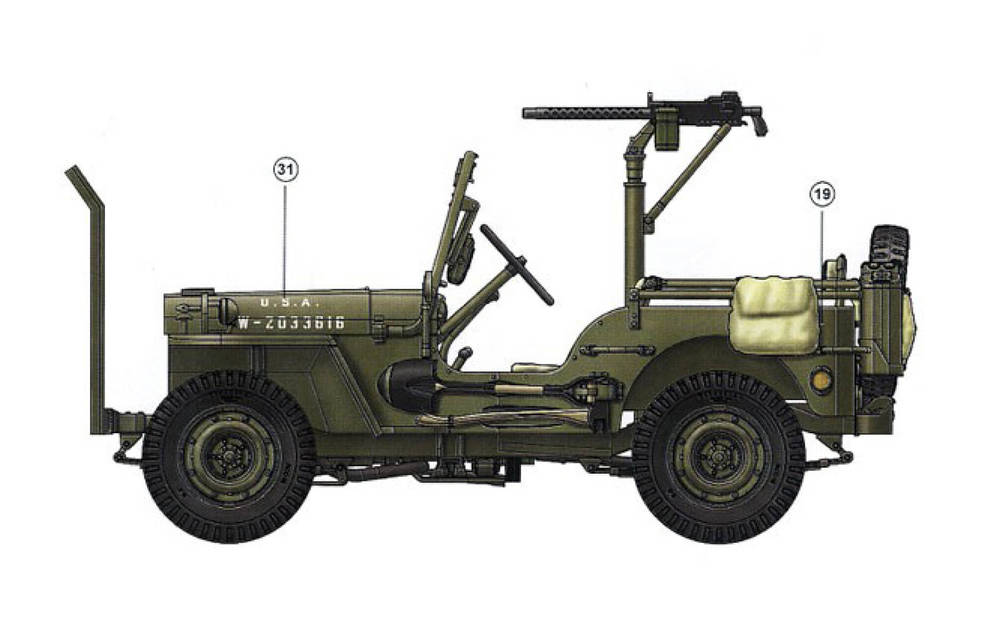 MB Military Vehicle - Meng VS-011 | kingshobby.com