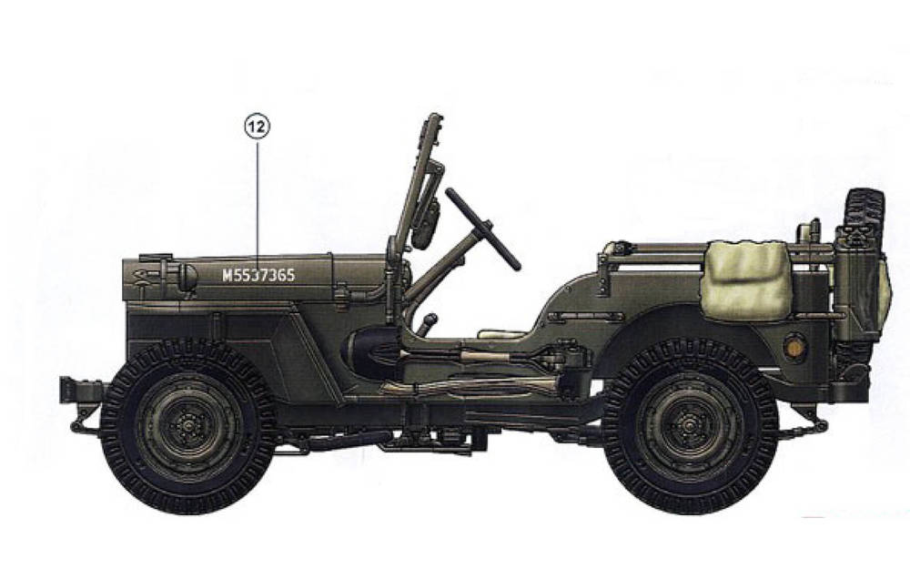 MB Military Vehicle - Meng VS-011 | kingshobby.com