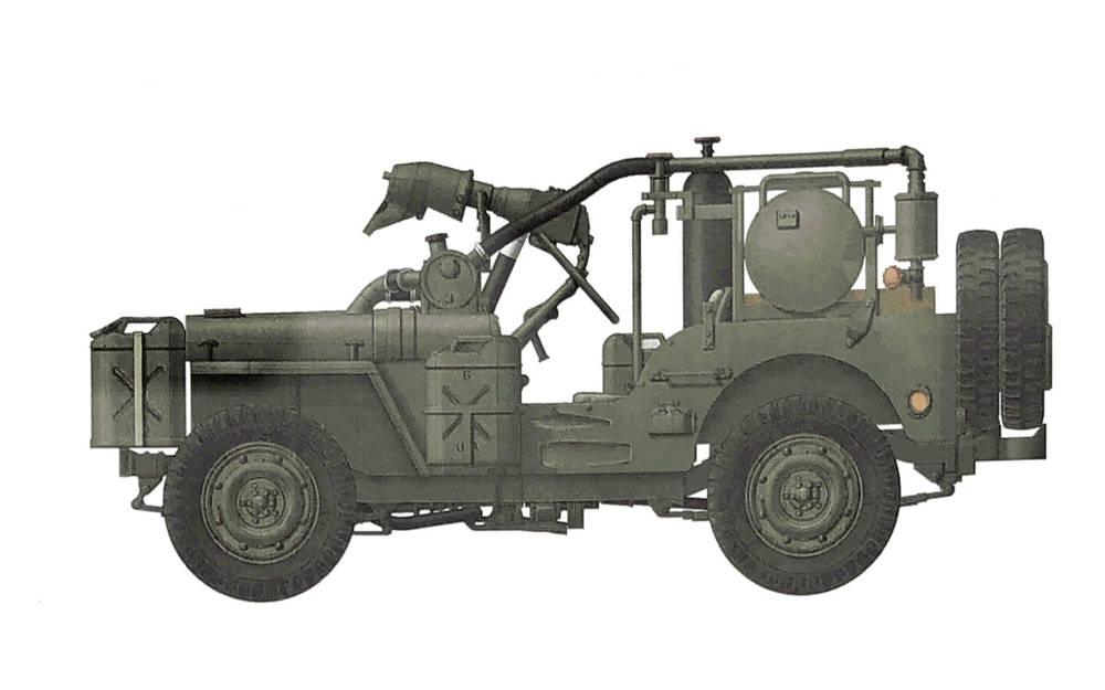 Wasp Flamethrower Jeep - Meng VS-012 | kingshobby.com