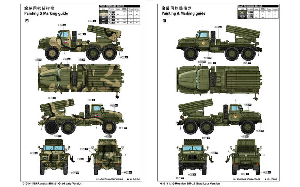Russian BM-21 GRAD Late Version - Trumpeter 01014 | kingshobby.com