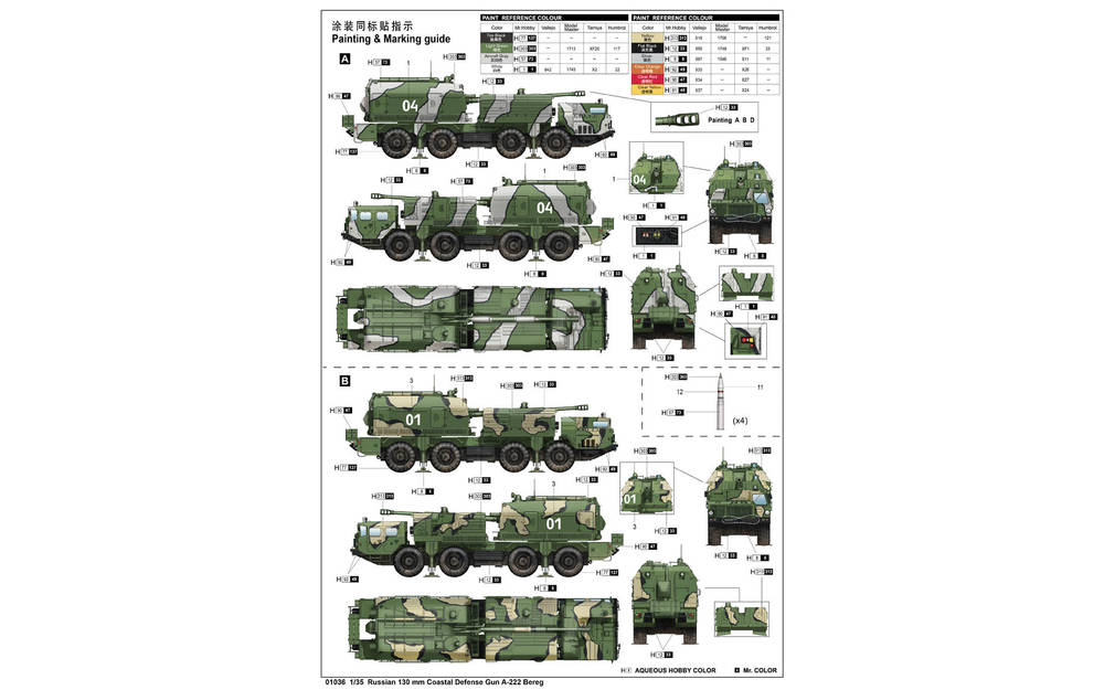 Russian 130mm Coastal Defense Gun - Trumpeter 01036 | kingshobby.com