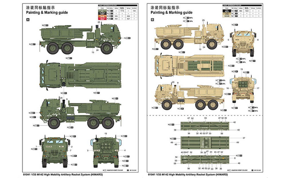 M142 High Mobility Artillery Rocket System (HIMARS) - Trumpeter 01041 ...