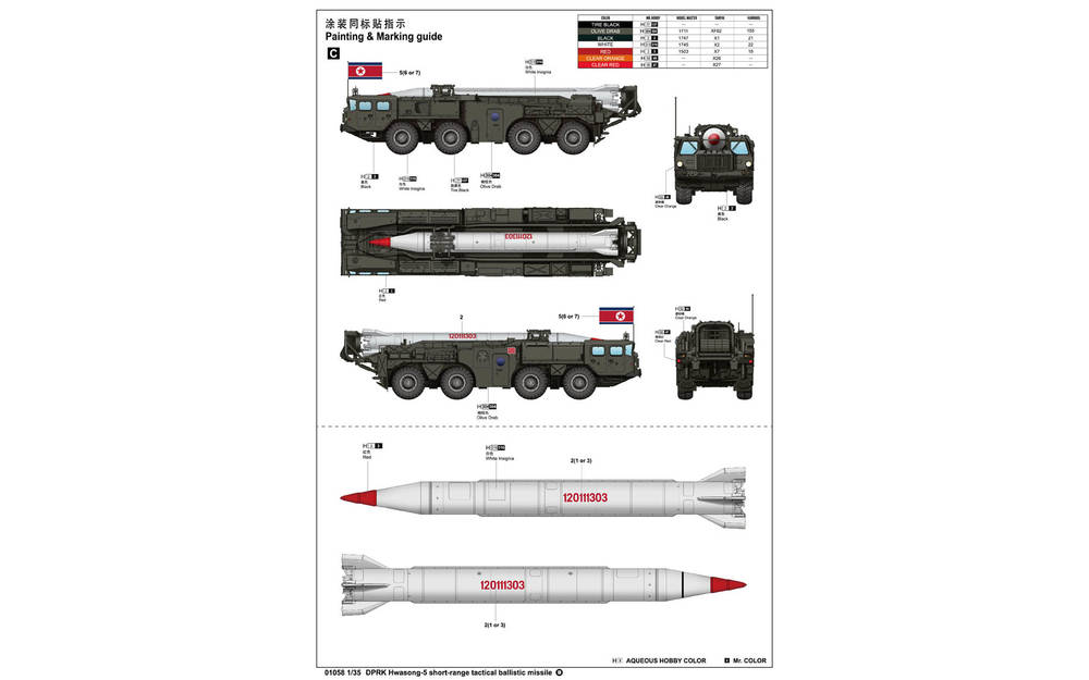 DPRK Hwasong-5, Short Range Tactical Ballistic Missile - Trumpeter ...