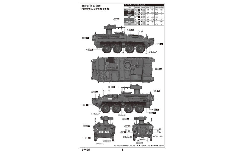 M1134 Stryker Anti-Tank Guided Missile (ATGM) - Trumpeter 07425 ...