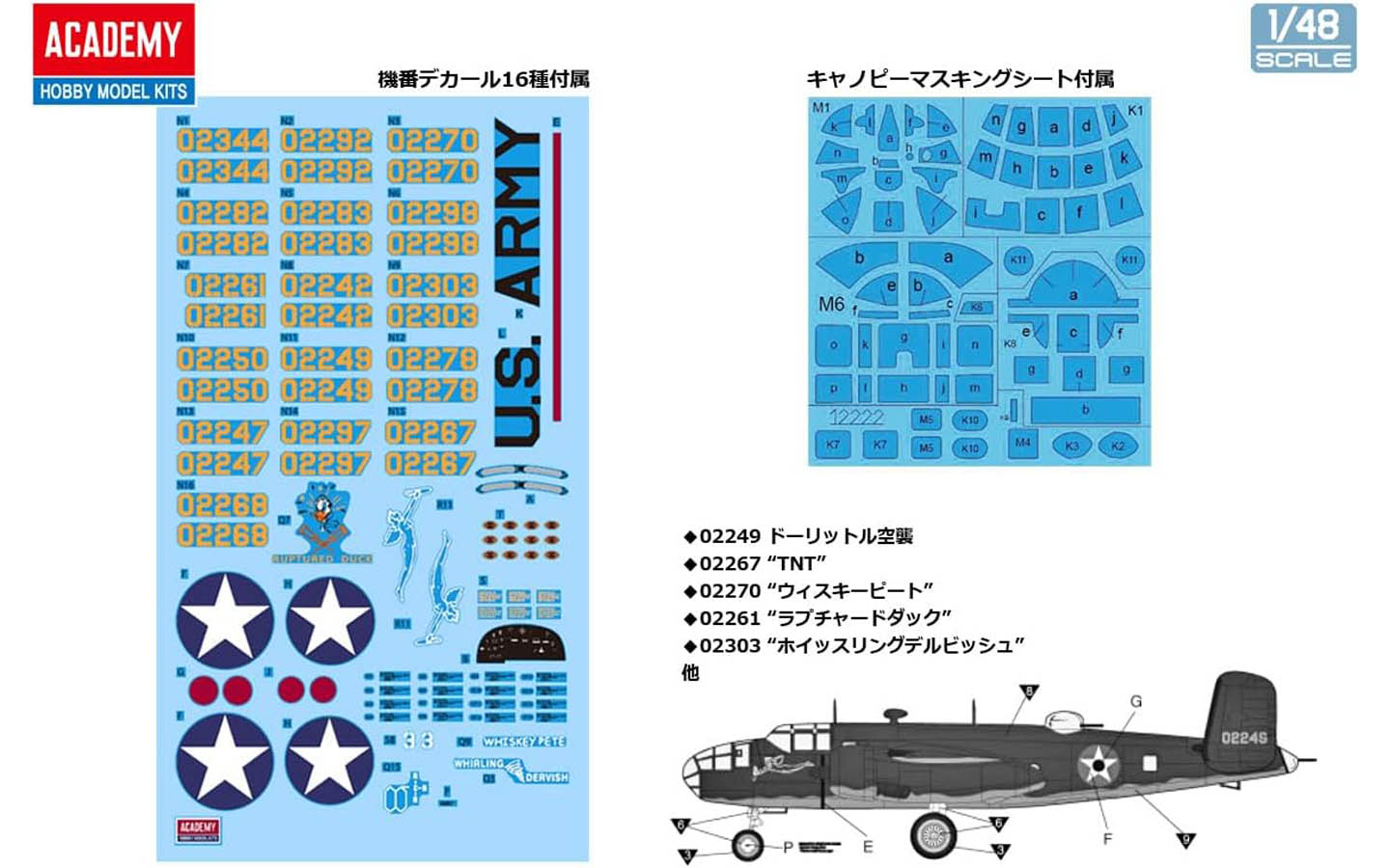 USAAF B-25B, The Battle of Midway, 80th Anniversary - Academy 12336 ...