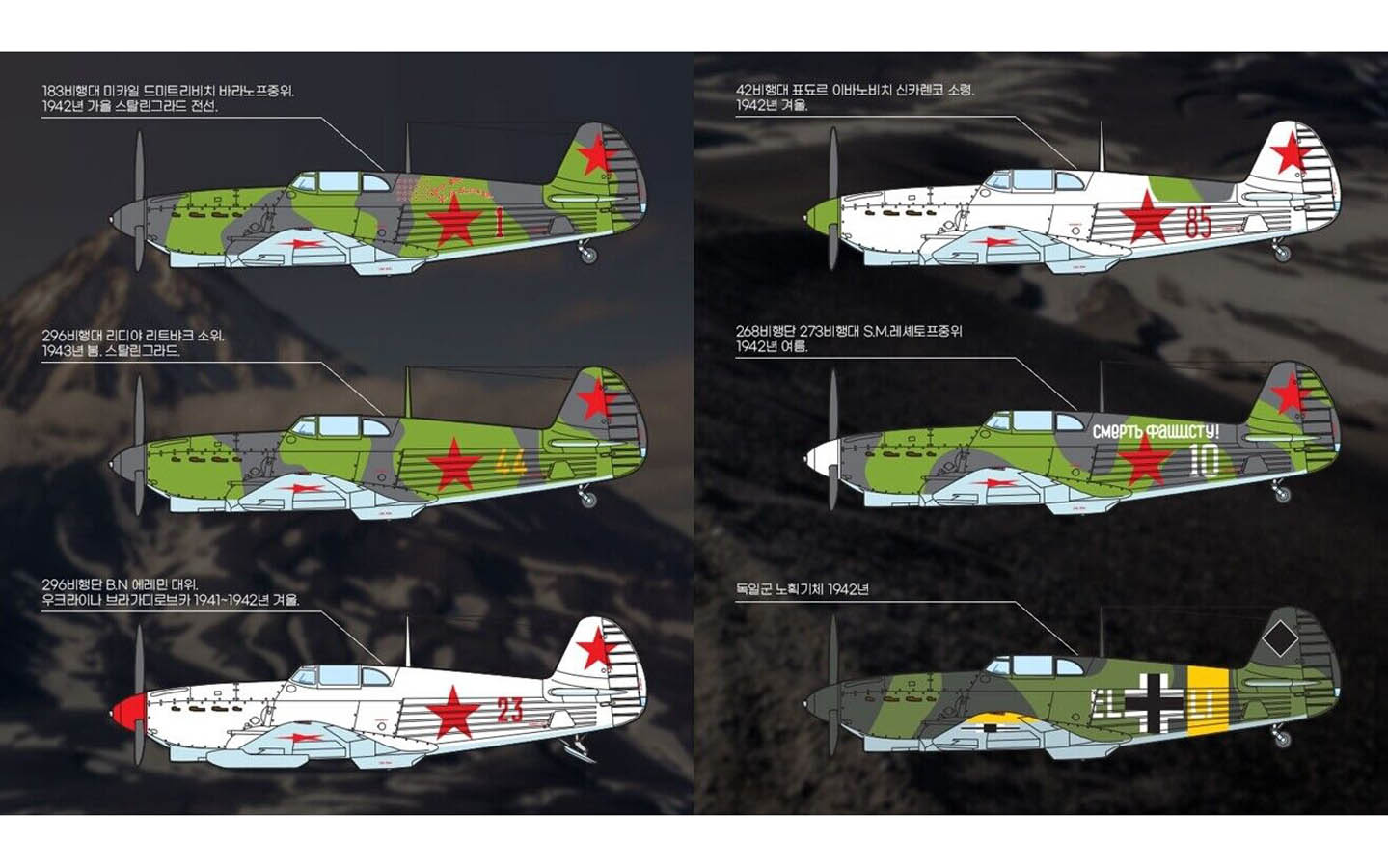 Yak-1, Battle of the Stalingrad - Academy 12343 | kingshobby.com