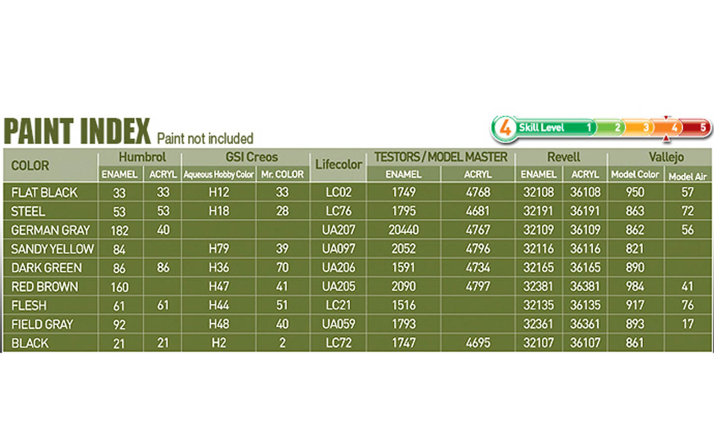 Jagdpanzer 38(t) Hetzer, Early Version - Academy 13278 | kingshobby.com