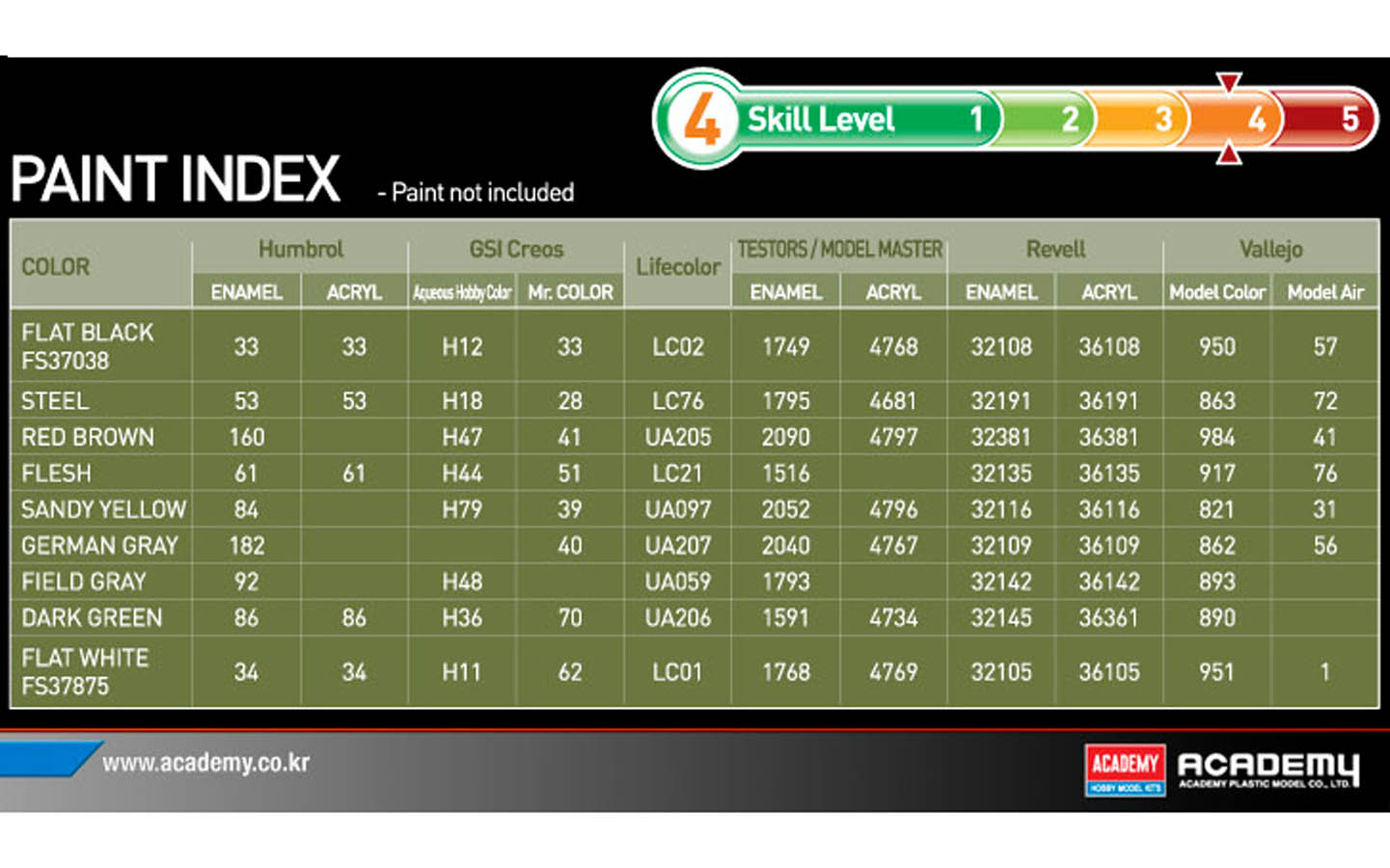 Tiger-I (Ver. Mid), 70th Anniversary Invasion of Normandy 1944-2014 ...