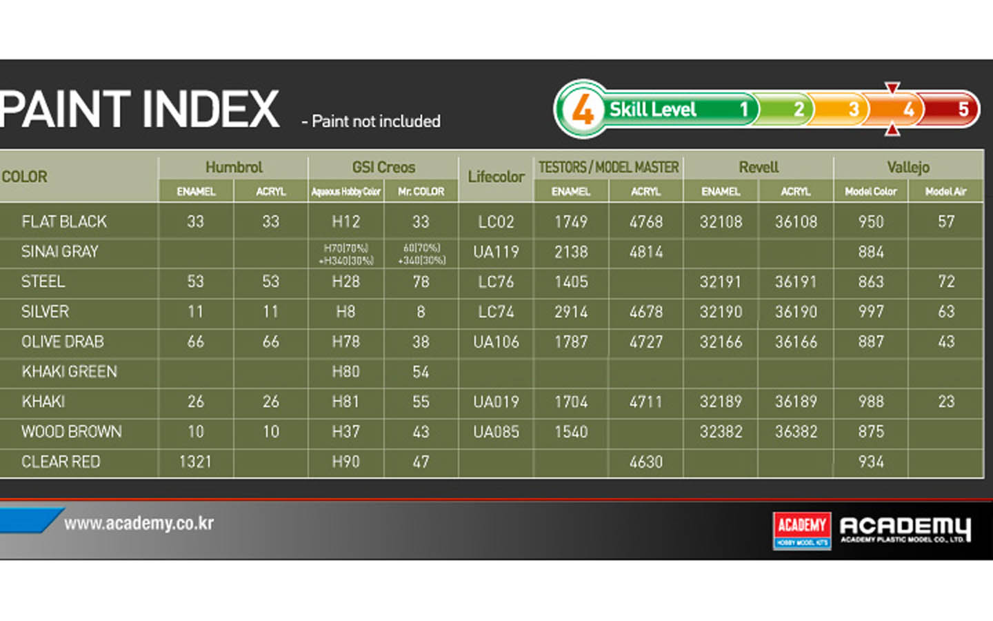 Magach 7C, Gimel - Academy 13297 | kingshobby.com