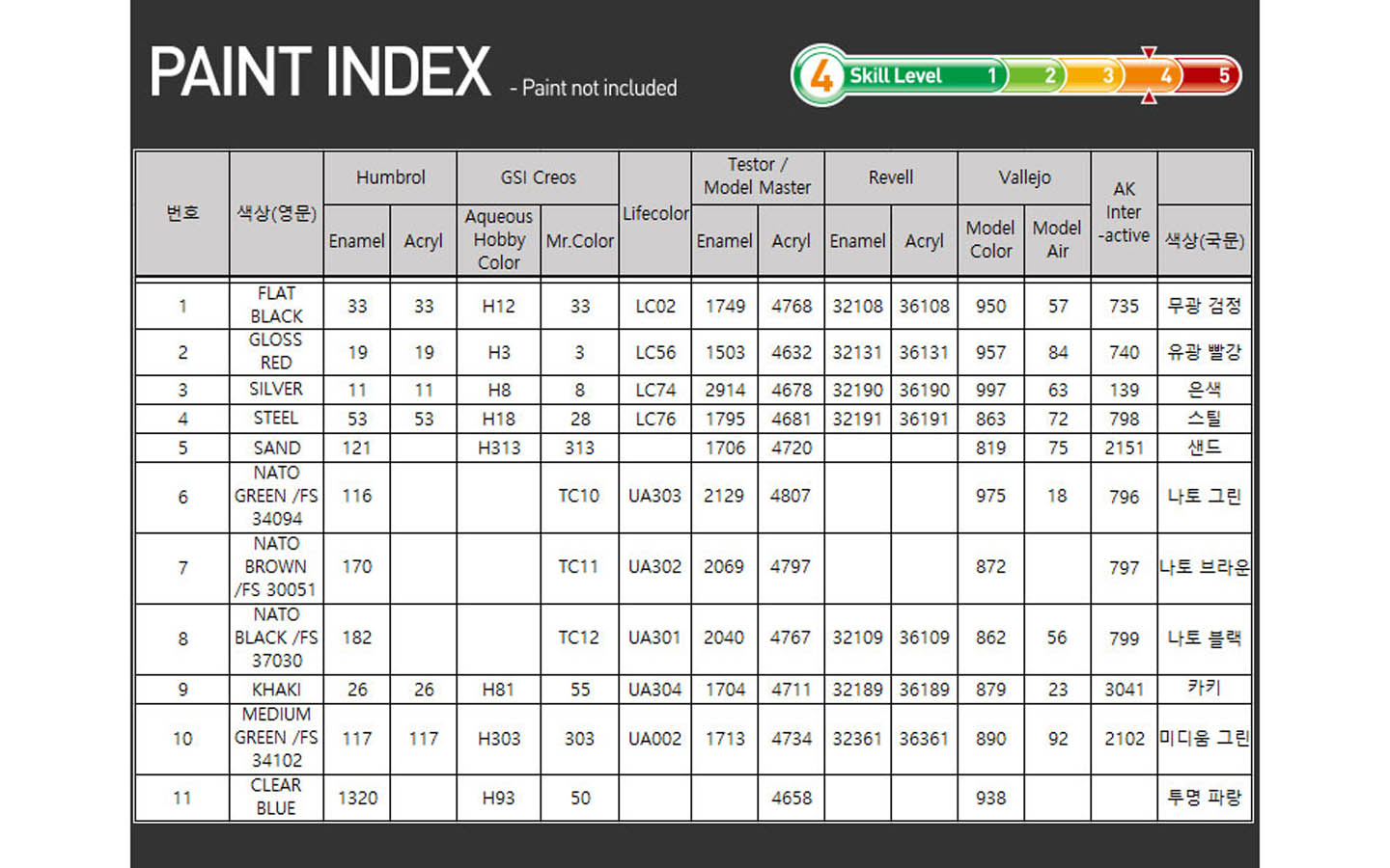 USMC M60A1 Rise (P) - Academy 13425 | kingshobby.com