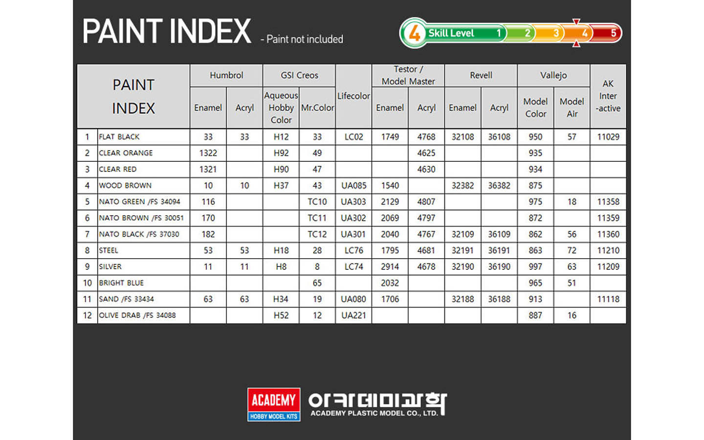Leopard 2A4 - Academy 13428 | kingshobby.com