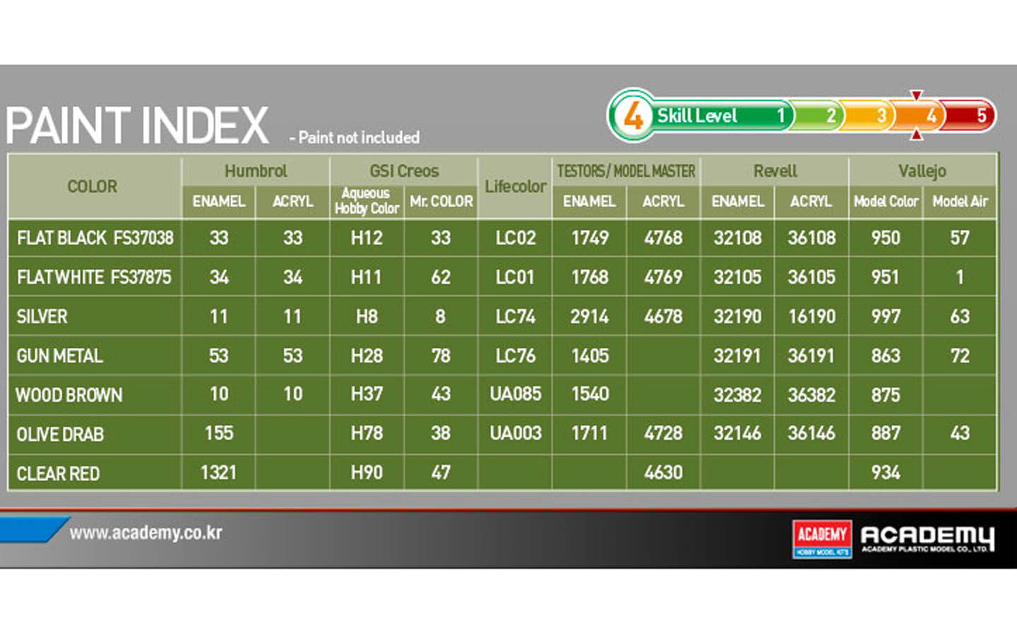 M4A3(76)W, Battle of the Bulge - Academy 13500 | kingshobby.com