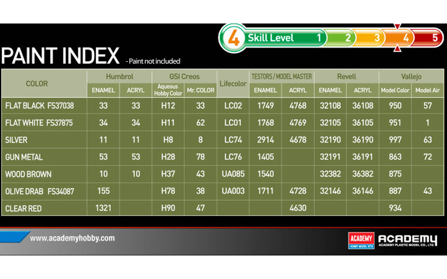 M36/M36B2, Battle of the Bulge - Academy 13501 | kingshobby.com