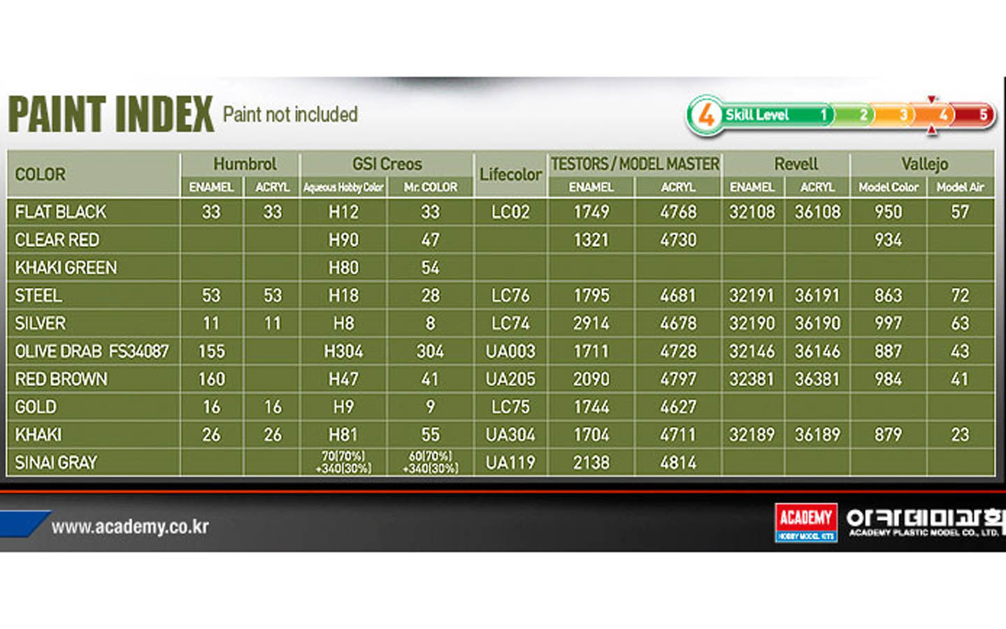 German T-34/76 747(r) - Academy 13502 | kingshobby.com