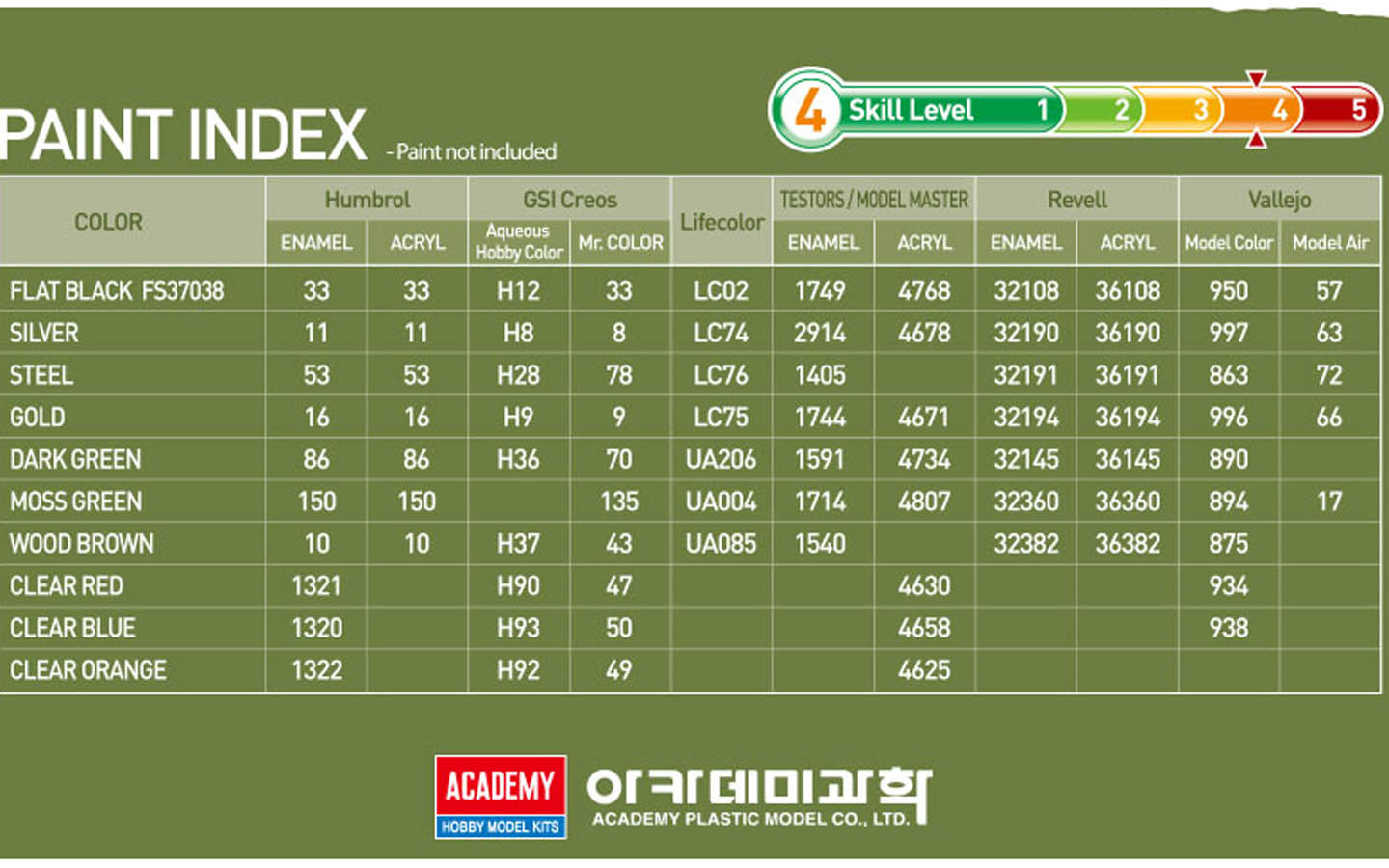 Finnish Army, K9FIN Moukari - Academy 13519 | kingshobby.com