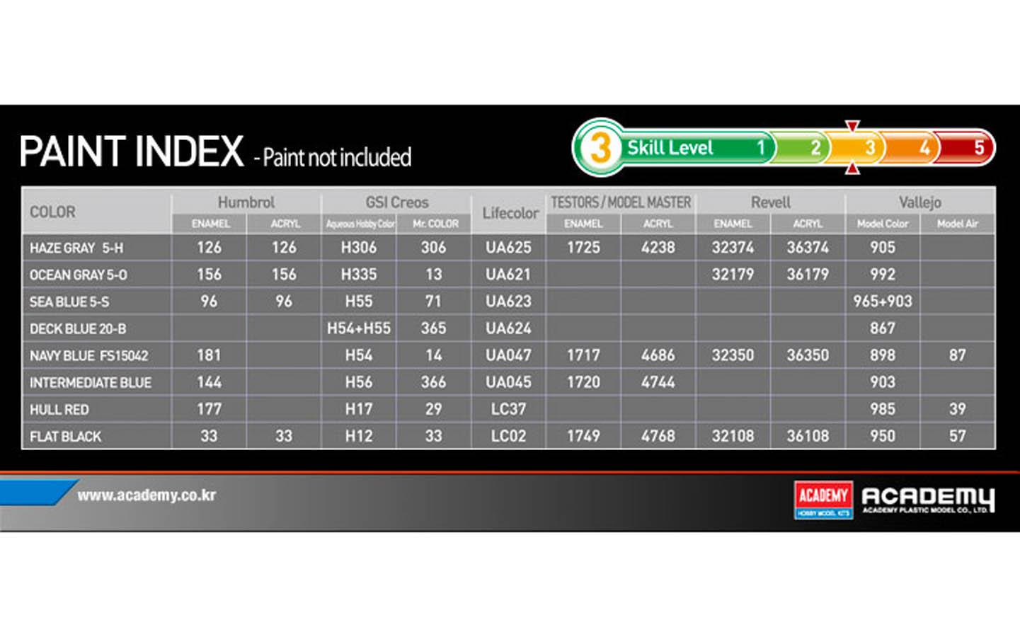 USS Missouri BB-63 - Academy 14222 | kingshobby.com