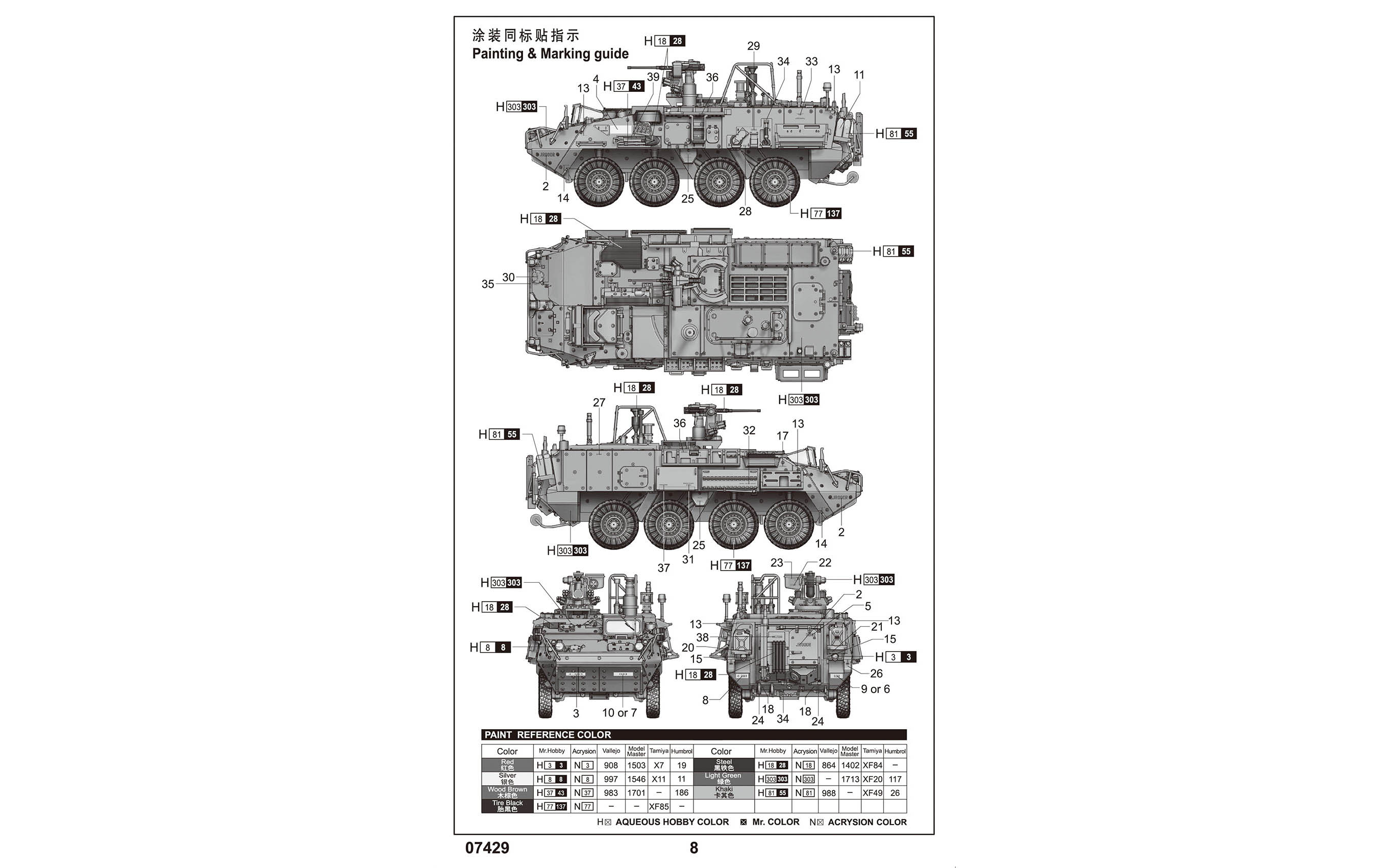 M1135 Stryker NBC RV - Trumpeter 07429 | kingshobby.com