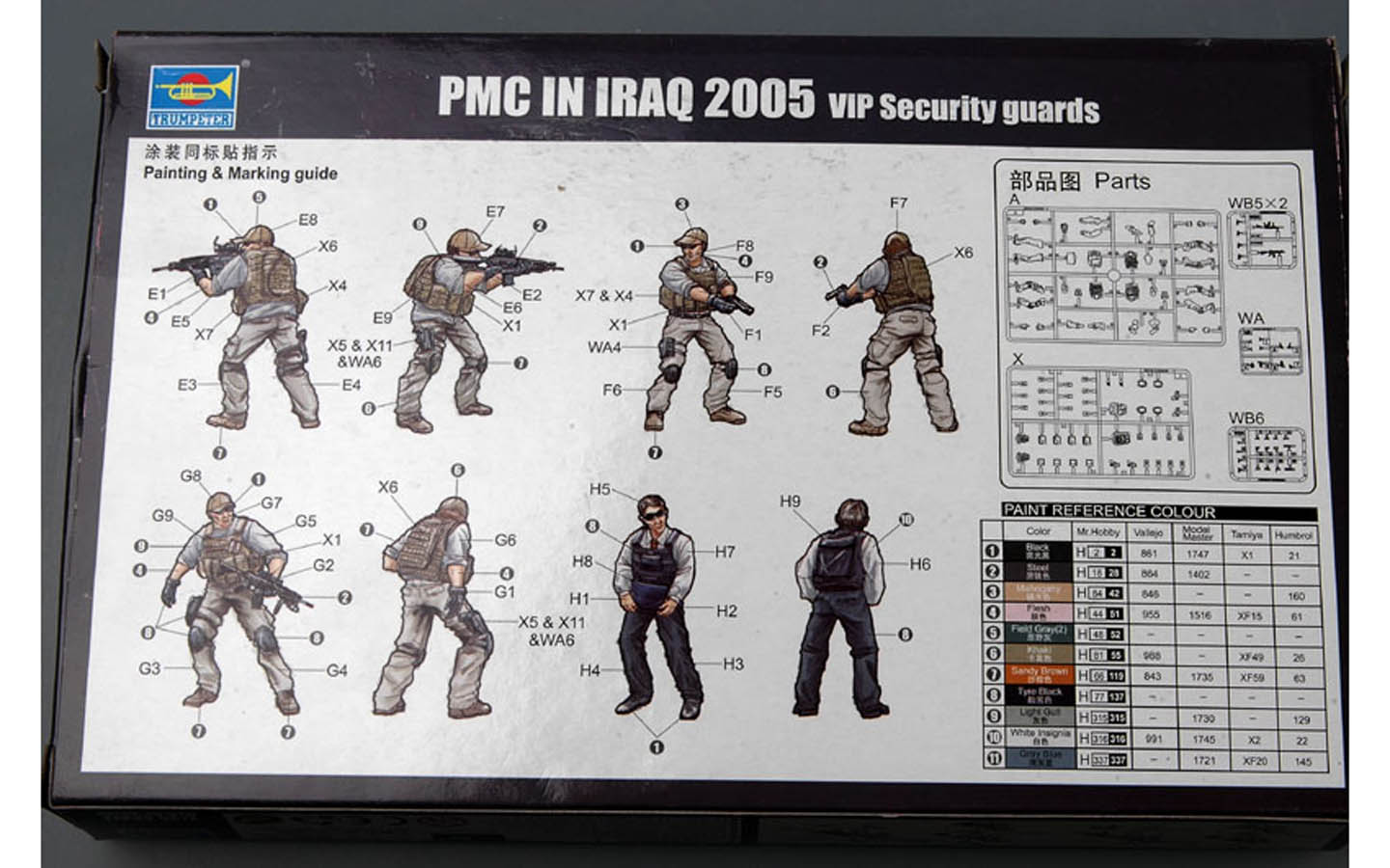 PMC in Iraq 2005, VIP Security Guards - Trumpeter 00420 | kingshobby.com