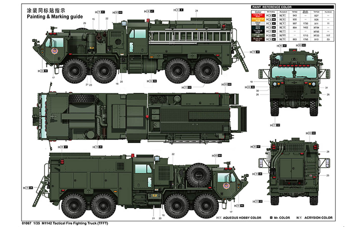 M1142 HEMTT Tactical Fire Fighting Truck (TFFT) - Trumpeter 01067 ...