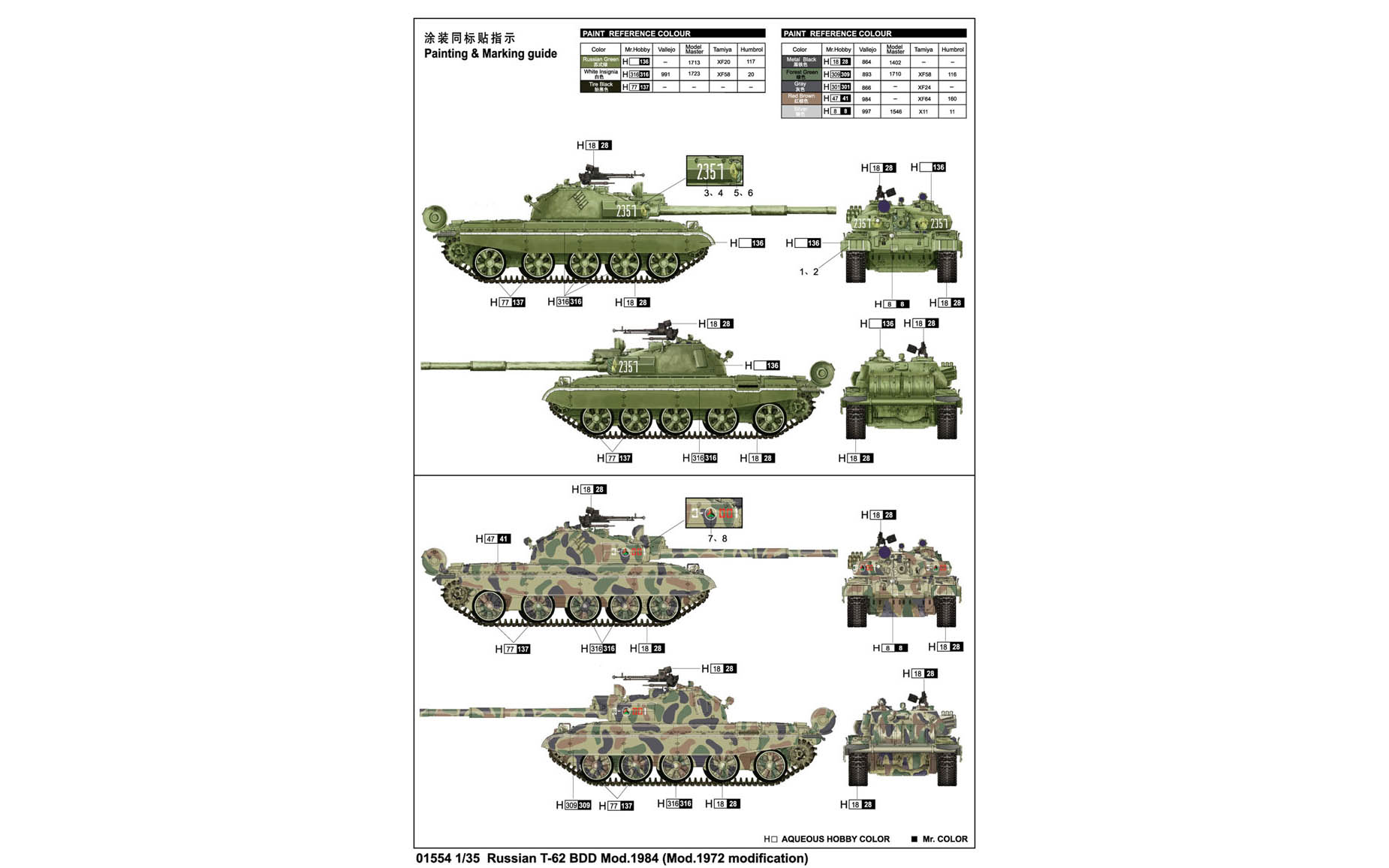 Russian T-62 BDD Model 1984 (Model 1972 modification) - Trumpeter 01554 ...