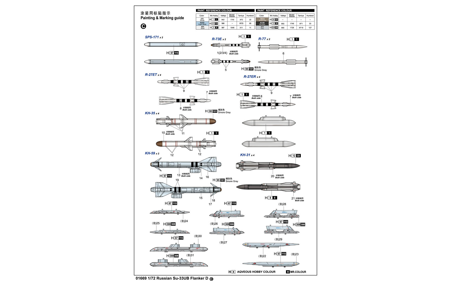 Russian Su-33UB Flanker D - Trumpeter 01669 | kingshobby.com