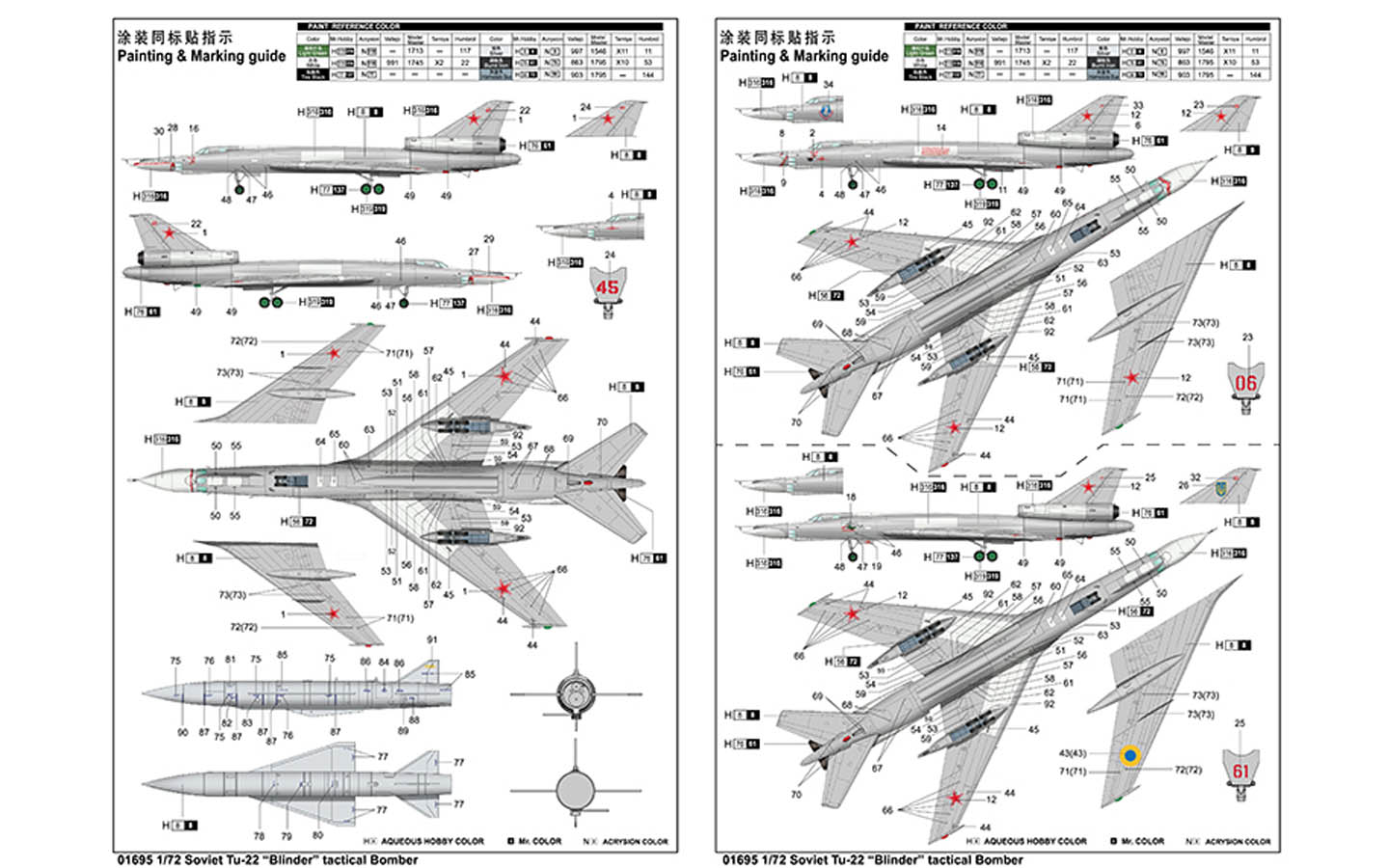 Soviet Tu-22, Blinder, Tactical Bomber - Trumpeter 01695 | kingshobby.com