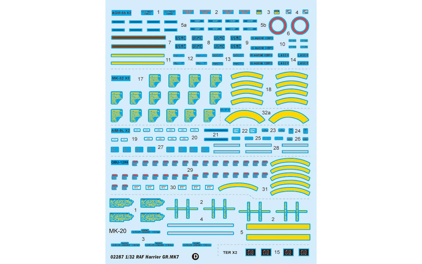 RAF Harrier GR.MK7 - Trumpeter 02287 | kingshobby.com