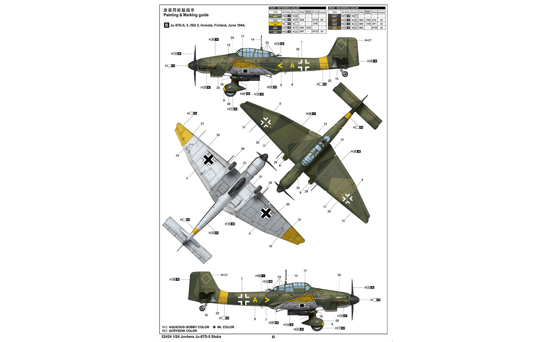 Junkers Ju-87D-5 Stuka - Trumpeter 02424 | kingshobby.com