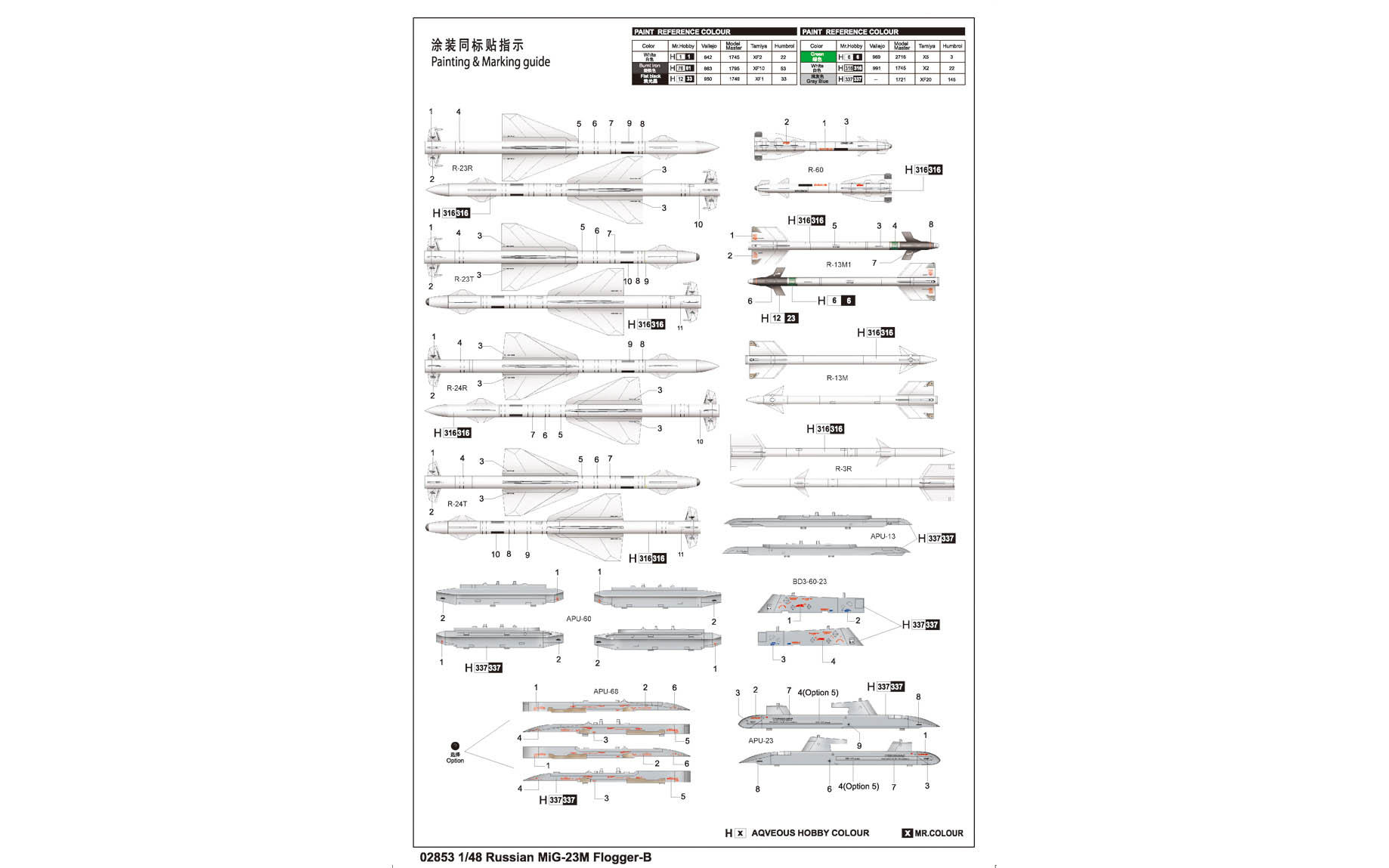 MIG-23M Flogger-B - Trumpeter 02853 | kingshobby.com