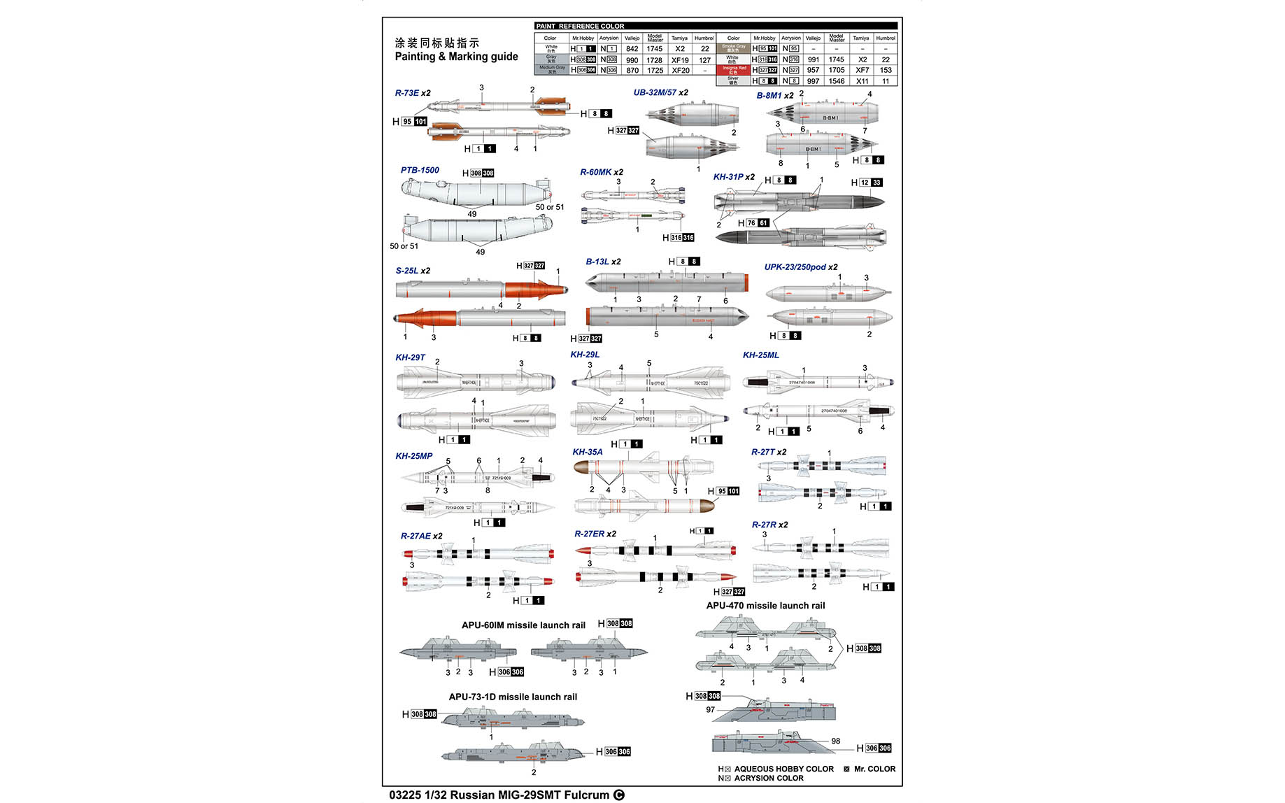 Russian MIG-29SMT Fulcrum - Trumpeter 03225 | kingshobby.com