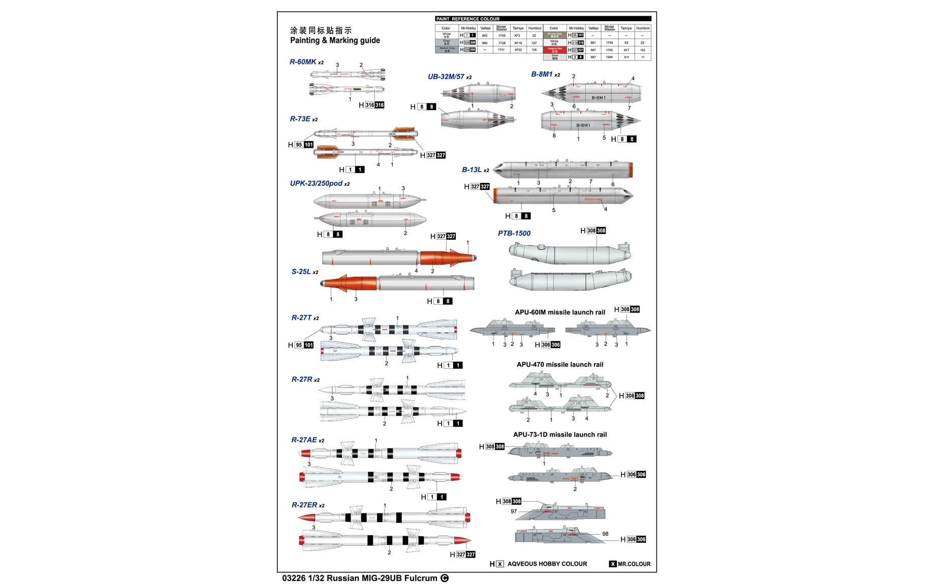 Russian MIG-29UB Fulcrum - Trumpeter 03226 | kingshobby.com