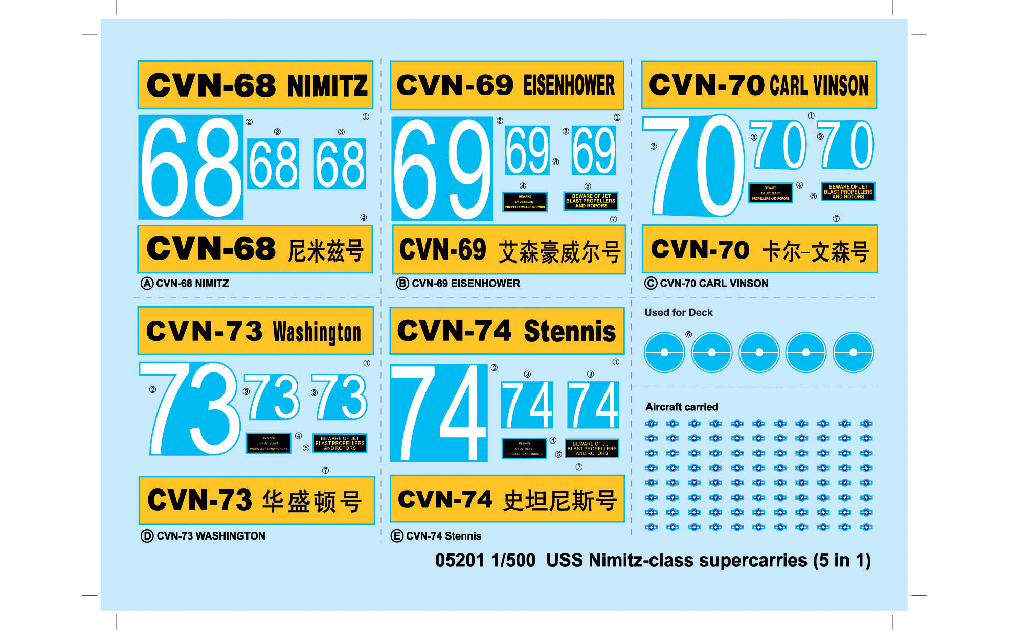 USS Nimitz CVN68 Aircraft Carrier - Trumpeter 05201 | kingshobby.com
