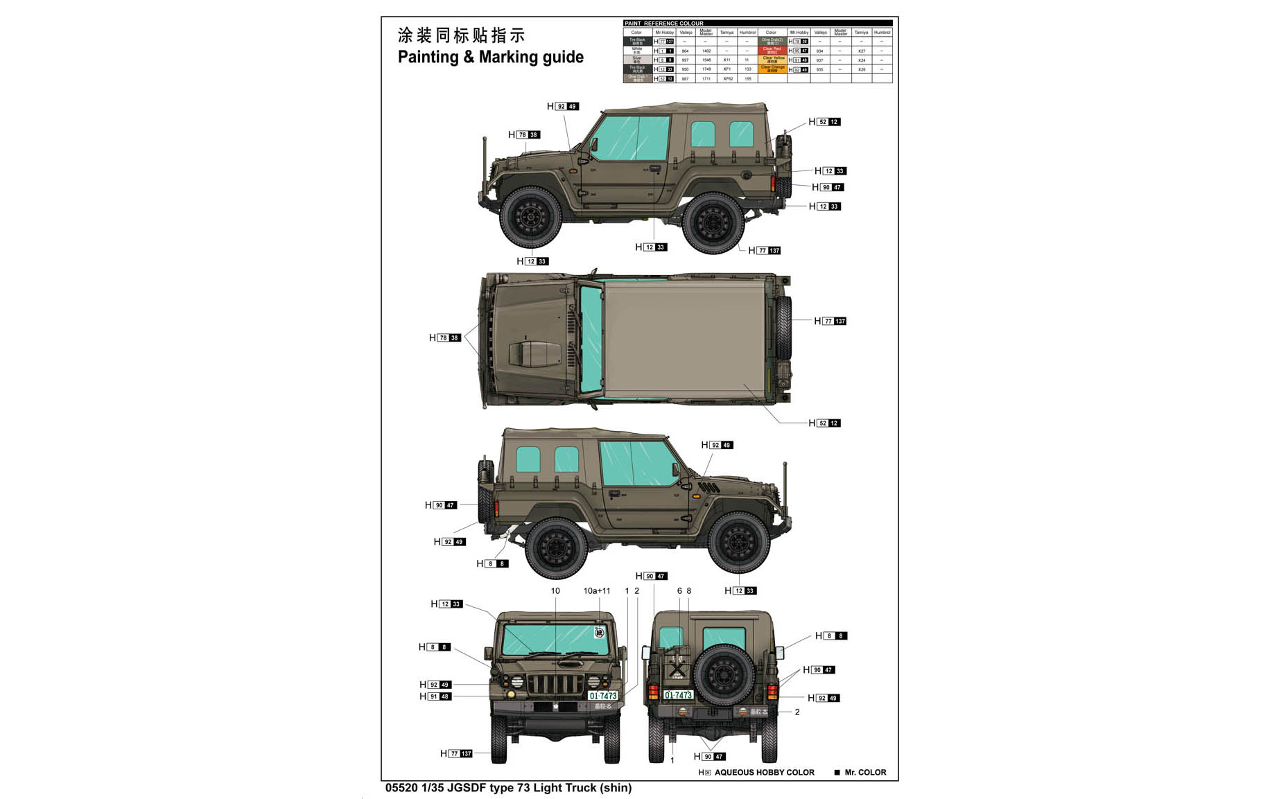 JGSDF Type 73 Light Truck (shin) - Trumpeter 05520 | kingshobby.com