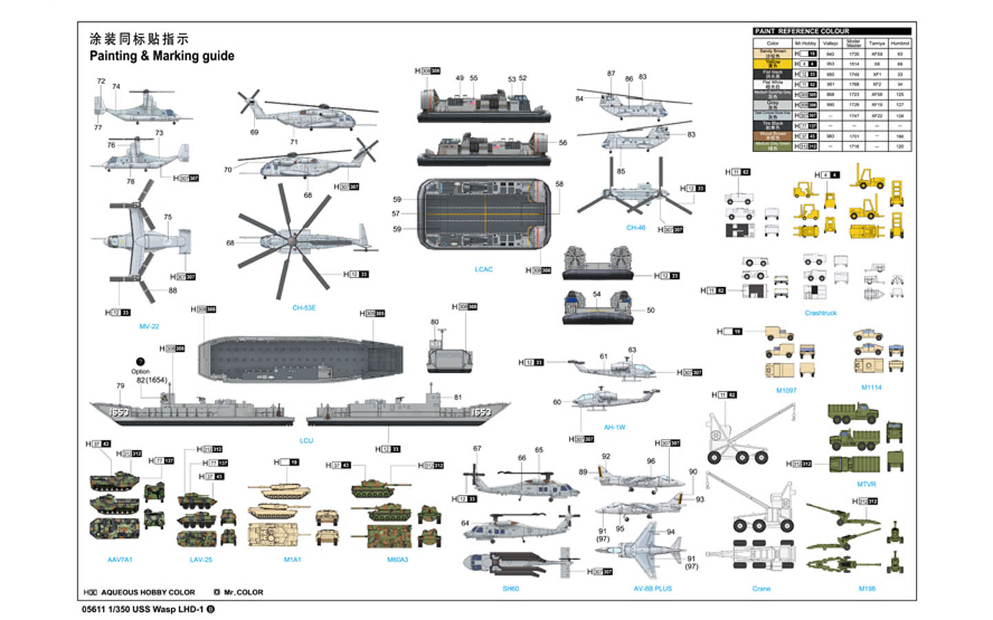 USS Wasp LHD-1 - Trumpeter 05611 | kingshobby.com