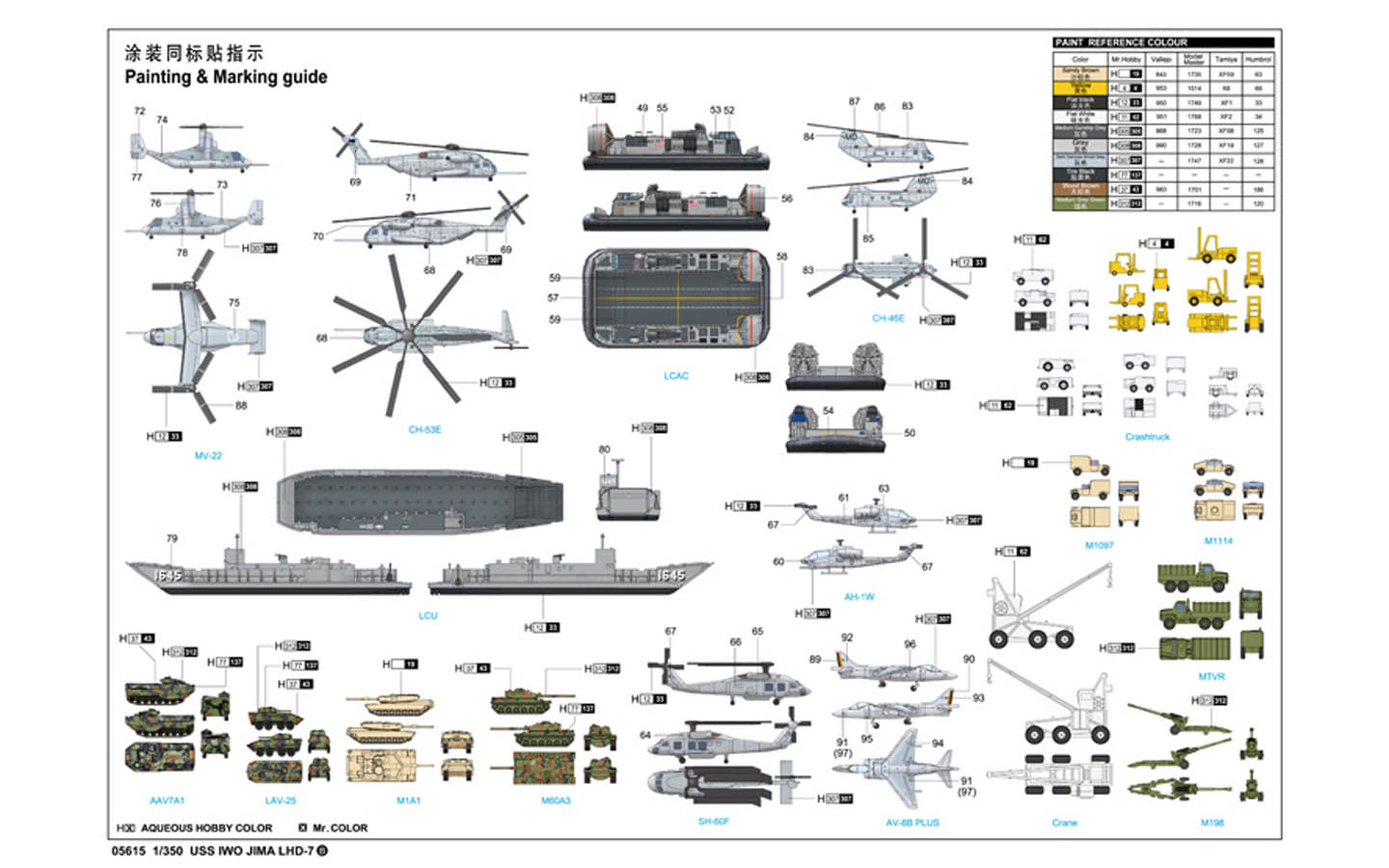 USS Iwo Jima LHD-7 - Trumpeter 05615 | kingshobby.com