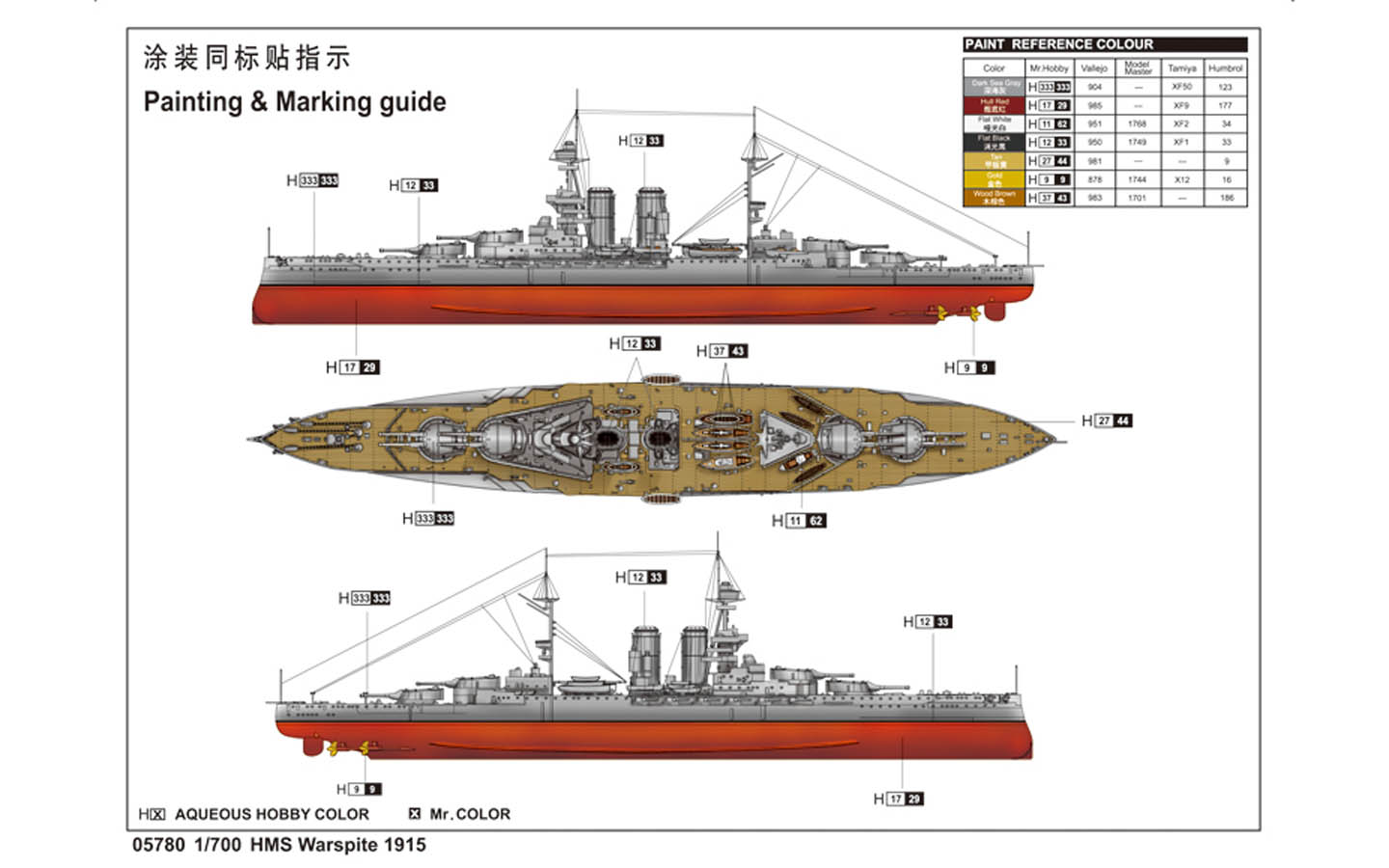 HMS Warspite 1915 - Trumpeter 05780 | kingshobby.com