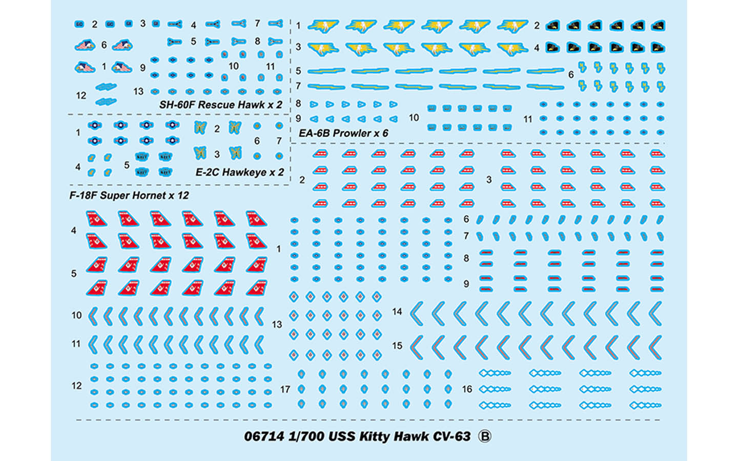 USS Kitty Hawk CV-63 - Trumpeter 06714 | kingshobby.com