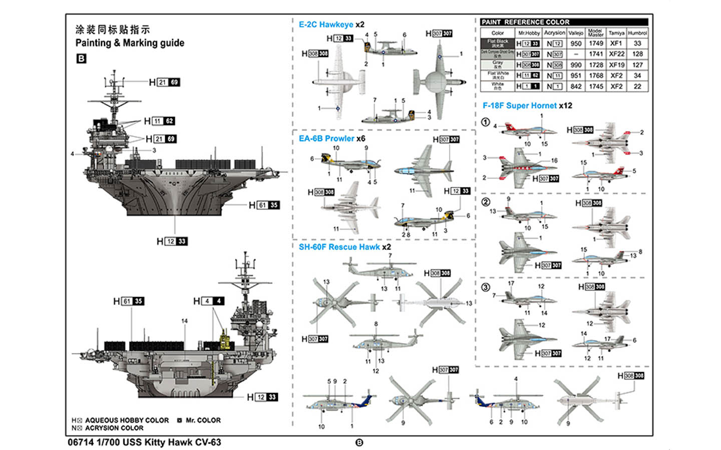 USS Kitty Hawk CV-63 - Trumpeter 06714 | kingshobby.com