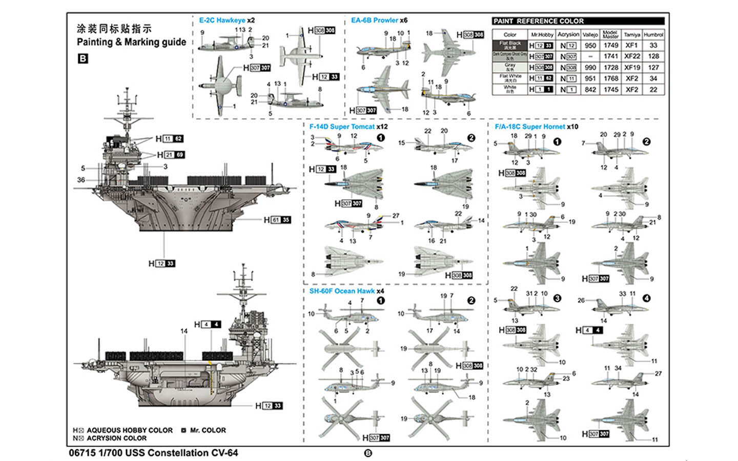 USS Constellation CV-64 - Trumpeter 06715 | kingshobby.com