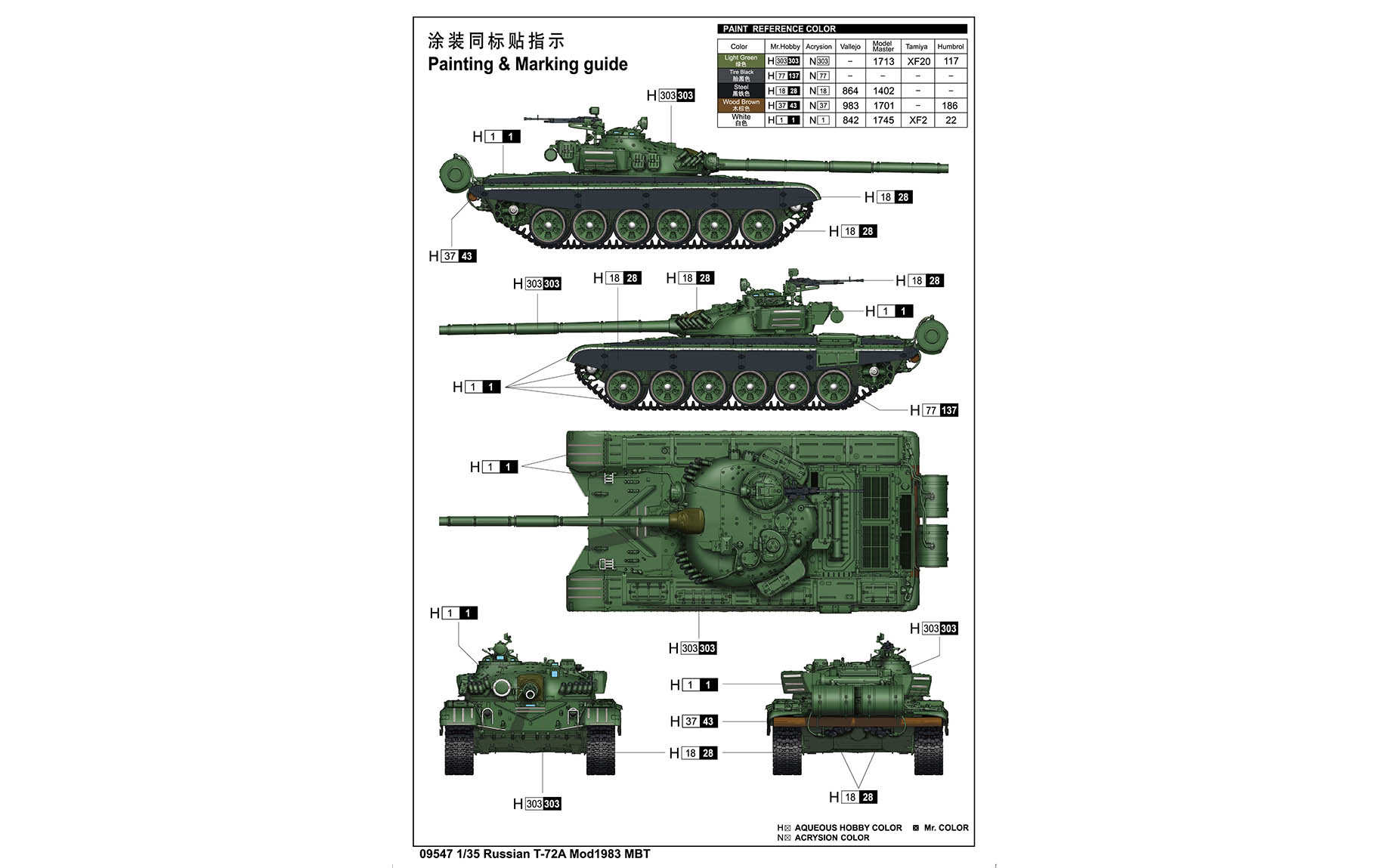 Russian T-72A Model 1983 MBT - Trumpeter 09547 | kingshobby.com
