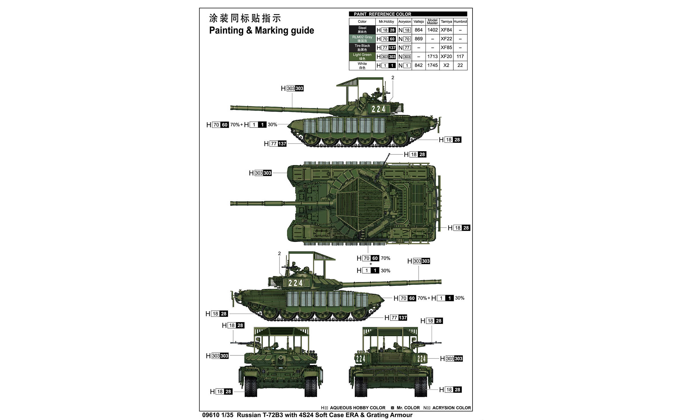 Russian T-72B3 with 4S24 Soft Case ERA and Grating Armour - Trumpeter ...